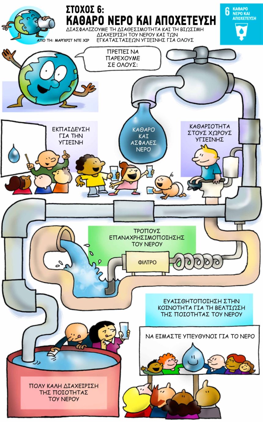Στόχος 6: Καθαρό Νερό & Αποχέτευση - Fun & Learn - in action for a ...